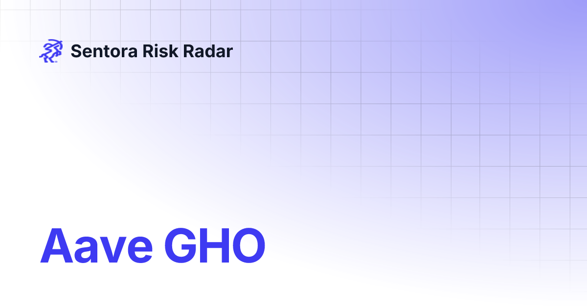 Aave GHO | Sentora Risk Radar