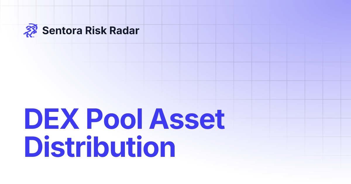 DEX Pool Asset Distribution | Sentora Risk Radar