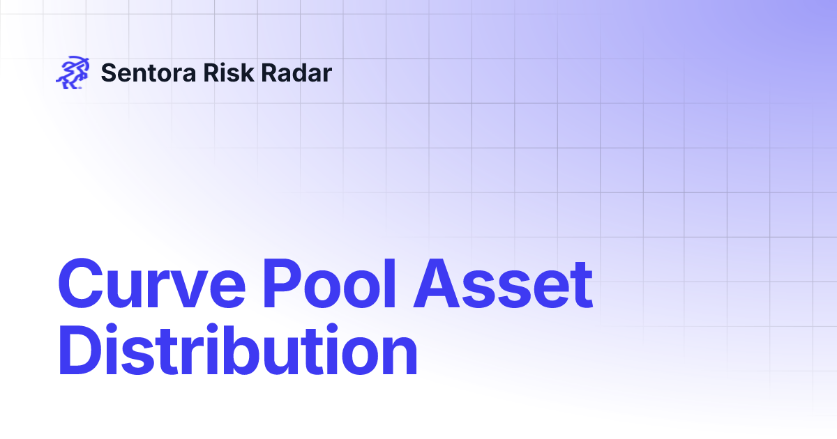 Curve Pool Asset Distribution | Sentora Risk Radar
