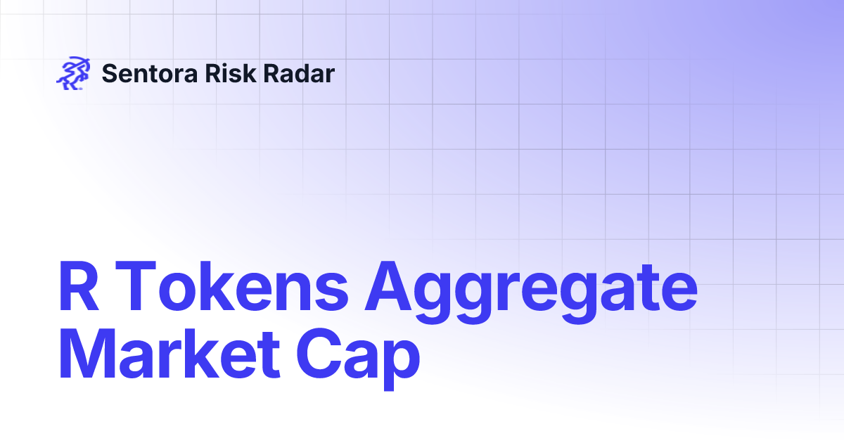 R Tokens Aggregate Market Cap | IntoTheBlock Risk Radar