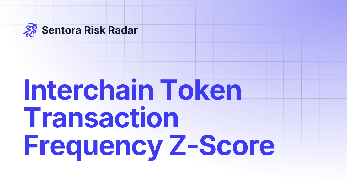Interchain Token Transaction Frequency Z-Score | Sentora Risk Radar